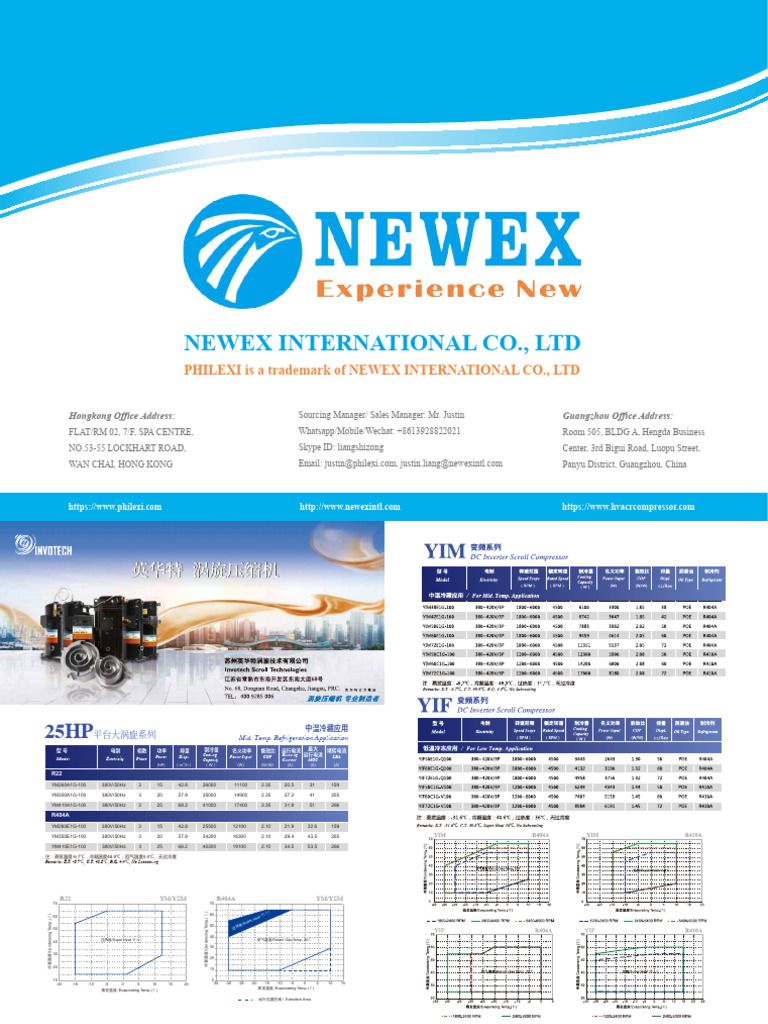 Invotech Refrigeration New Product 15hp 20hp 25hp and DC Inverter ...