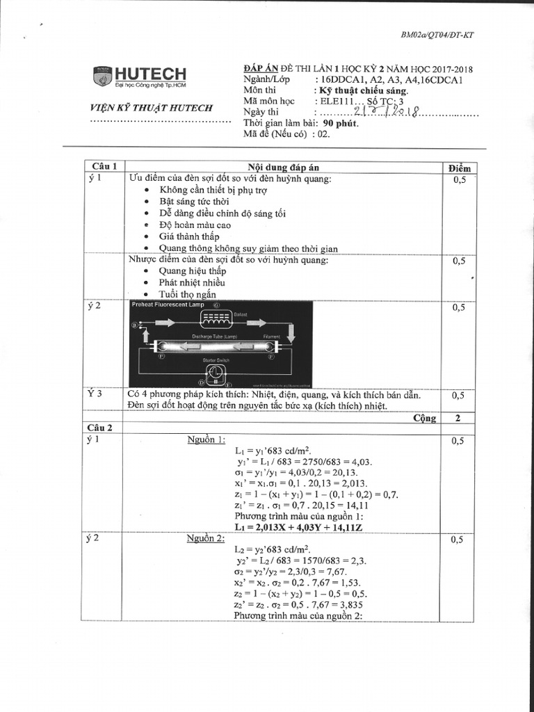 Hutech 82990 Vienkt | PDF