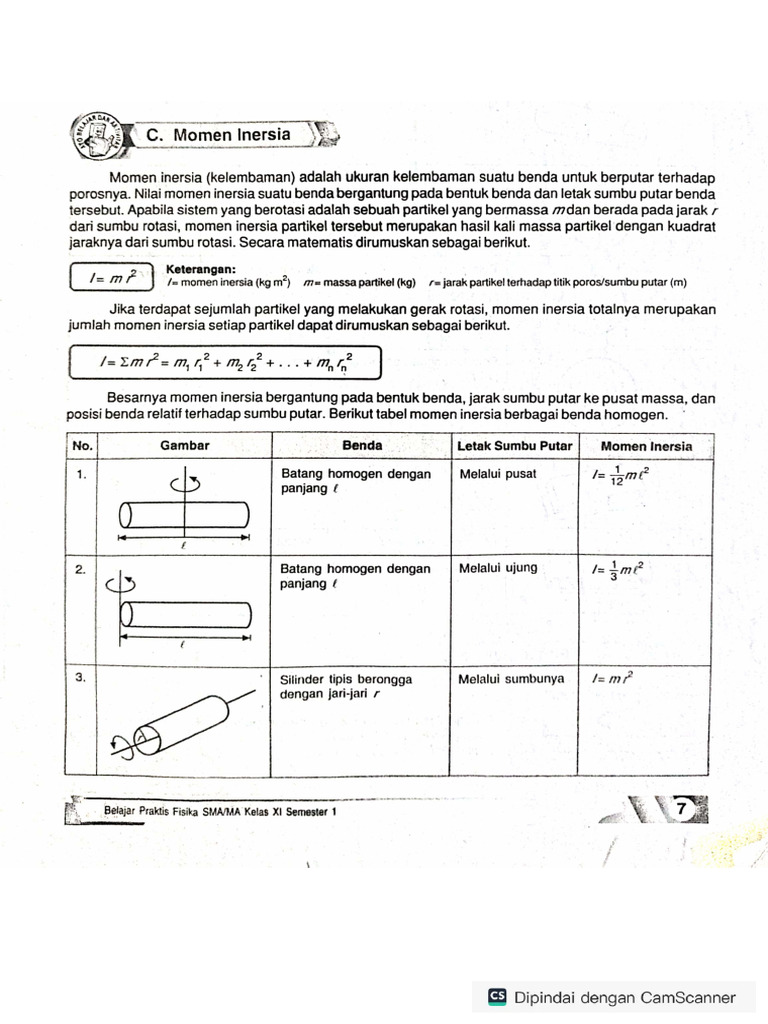 Momen Inersia | PDF