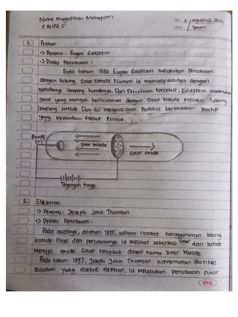 Teori Subatom-Nuha Maghfirah Mahaputri | PDF