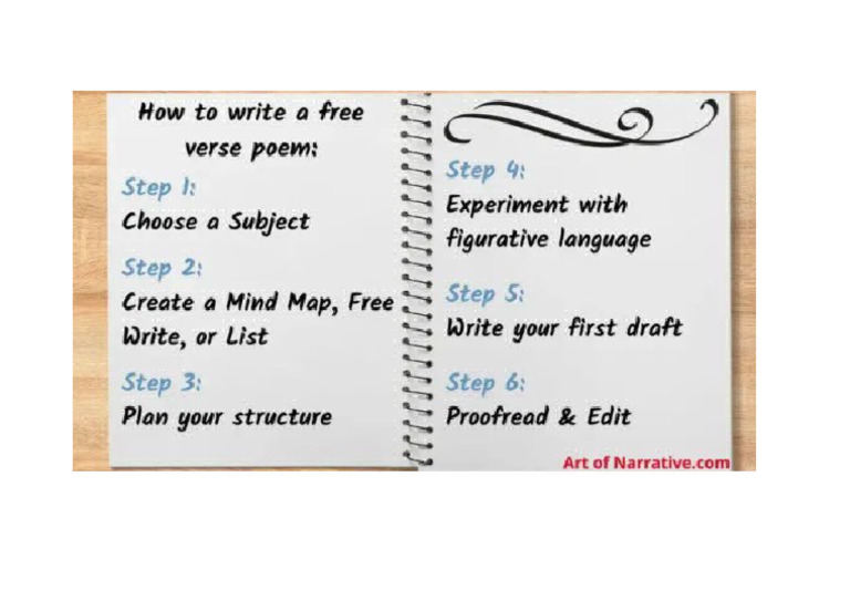 How To Write A Free Verse Poem | PDF