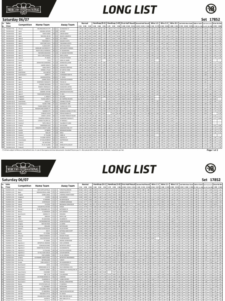 Lo Lo1 Merged-1 | PDF