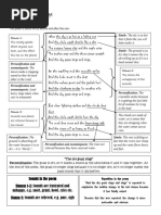 Grade 10 Engfa Poetry Study Guide | PDF | Poetry | Love