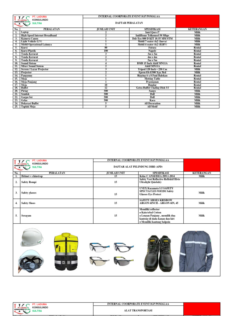 DAFTAR PERALATAN - Organized | PDF