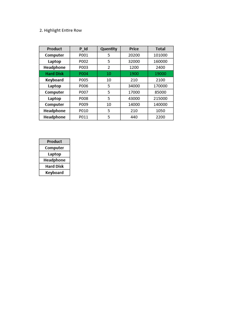Basic and Advanced Conditional Formatting | PDF | Laptop | Computing Basic and Advanced Conditional Formatting | PDF | Laptop | Computing
