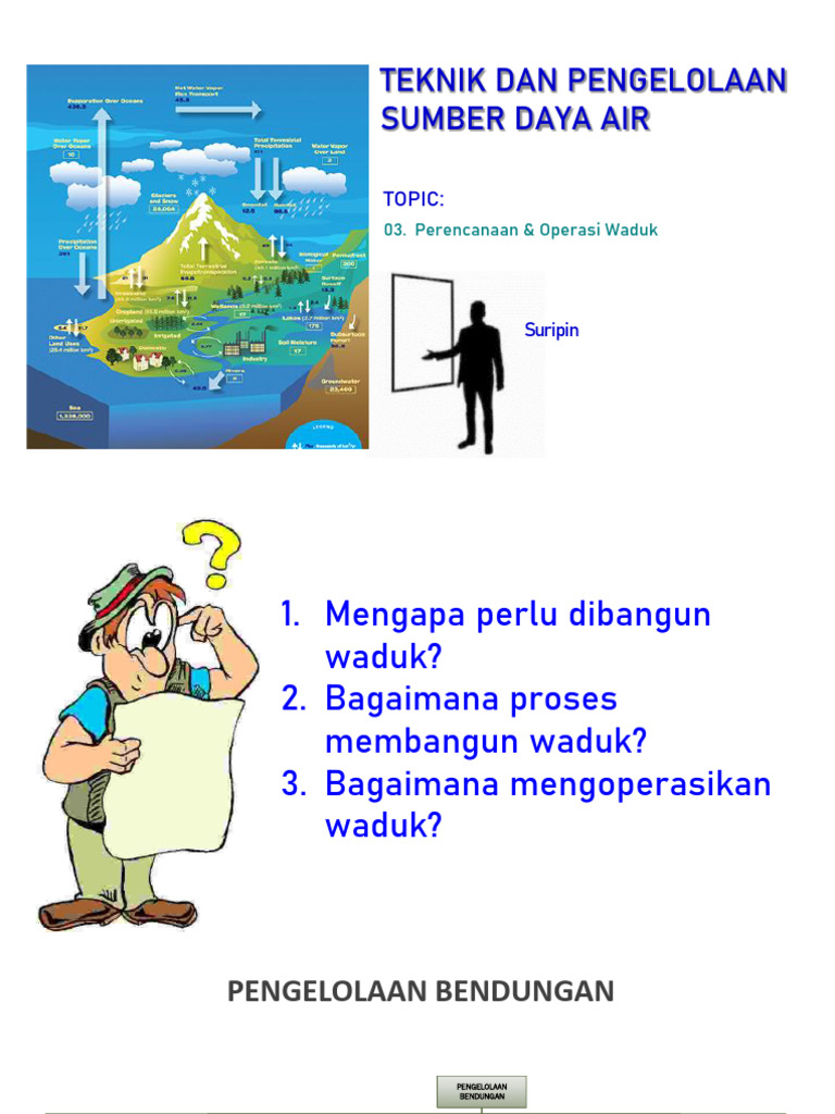 Psda-03 Perencanaan & Operasi Waduk-01 | PDF