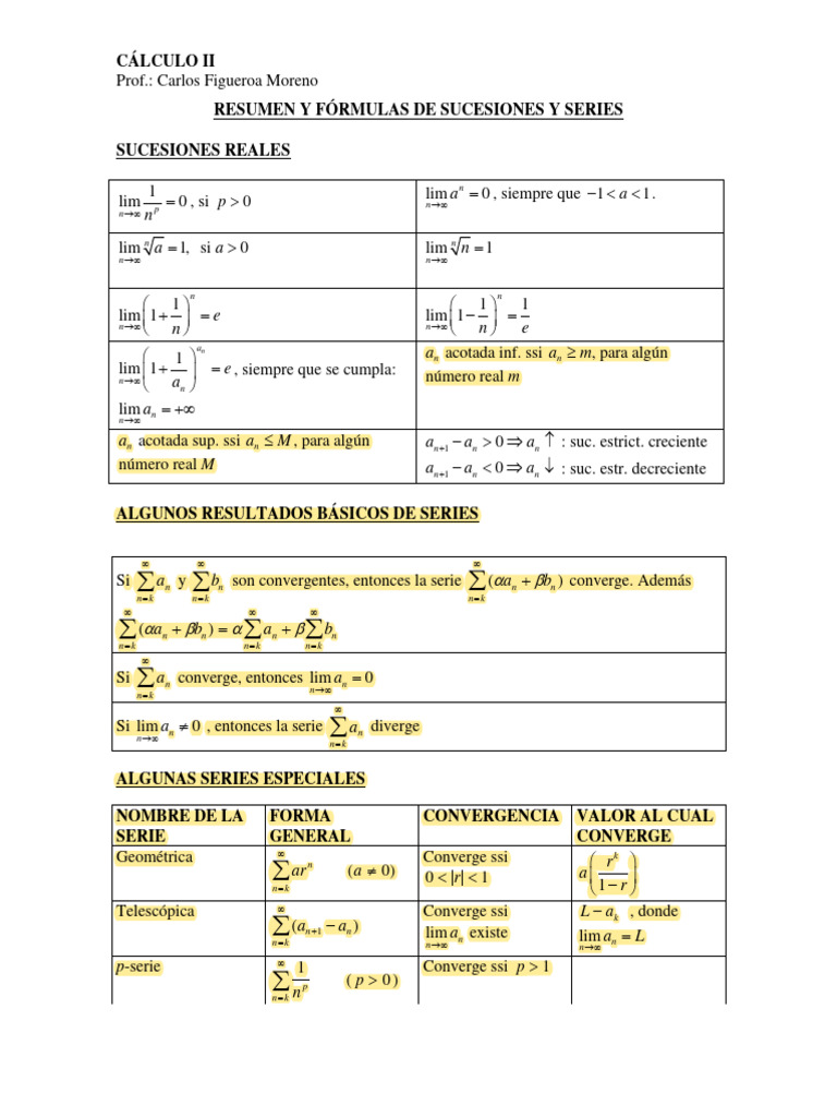 Formulario Sucesiones y Series CFM | PDF | Análisis matemático | Matemáticas