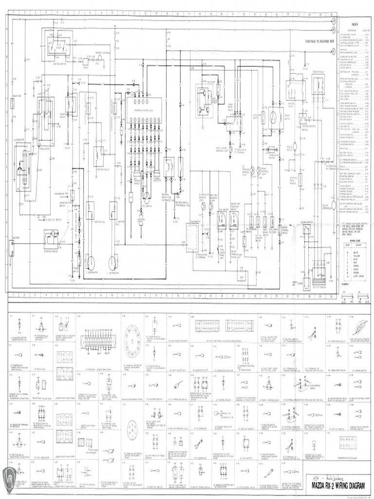 1974 rx-2 Wiring Diagram | PDF