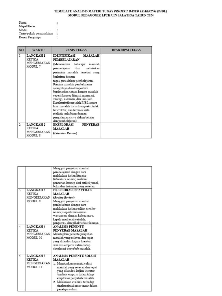 TEMPLATE Oke PJBL (PEDAGOGIK) | PDF