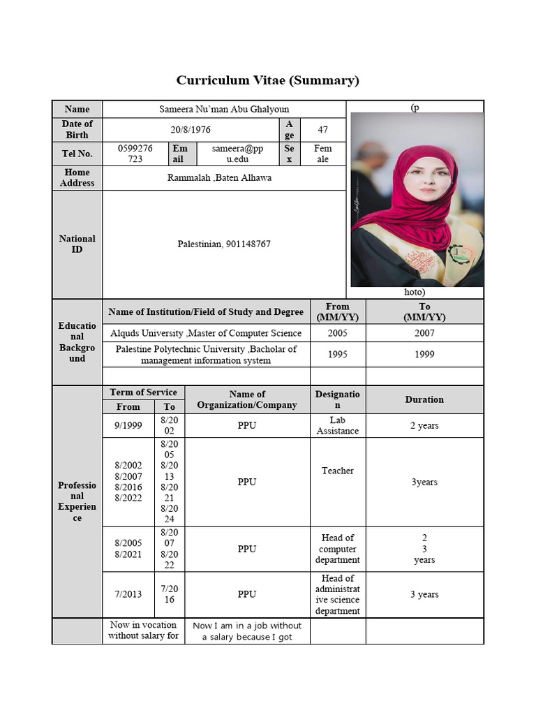 Sameera Abu Ghalyoun CV Summary | PDF