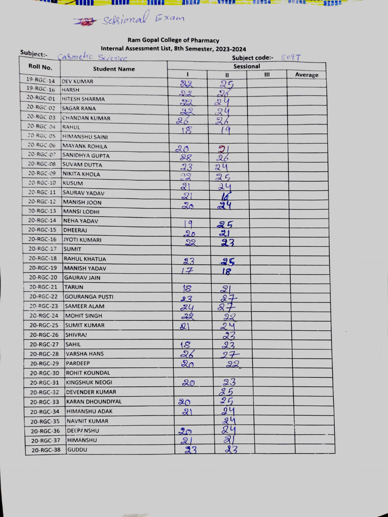 Cosmetic Science Sessional | PDF