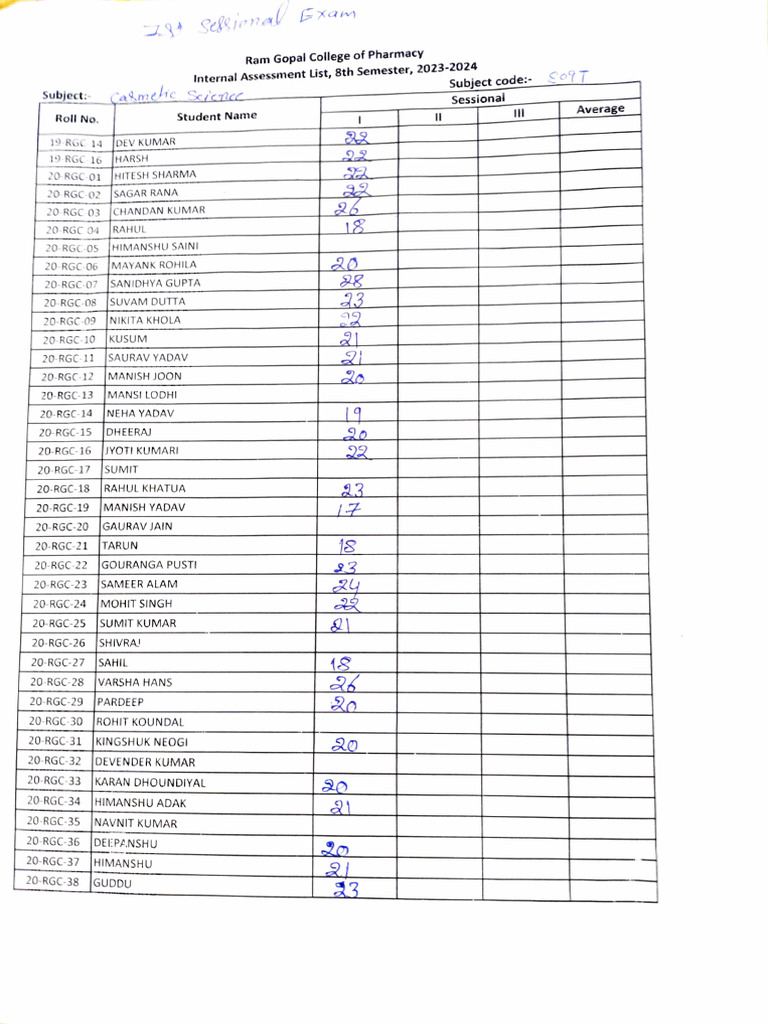 Cosmetic Science Sessional | PDF