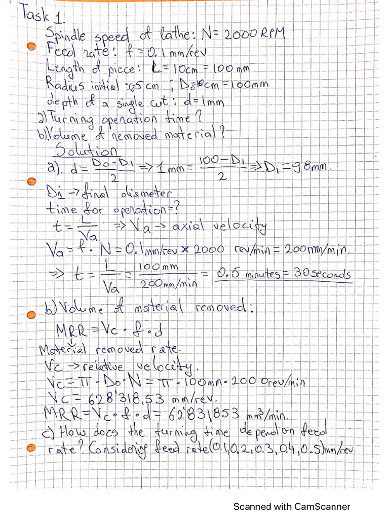 Sustainable Technology Pdf