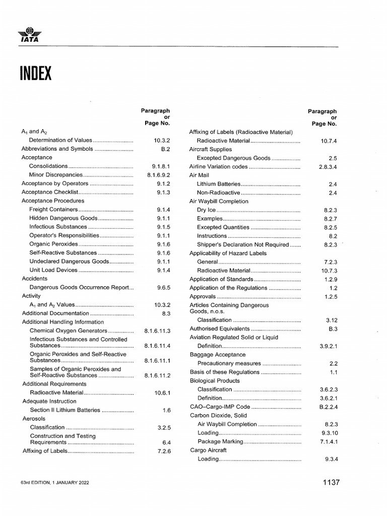 Index | PDF