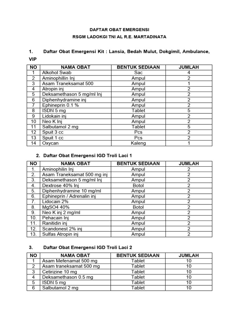 Daftar Obat Emergensi | PDF