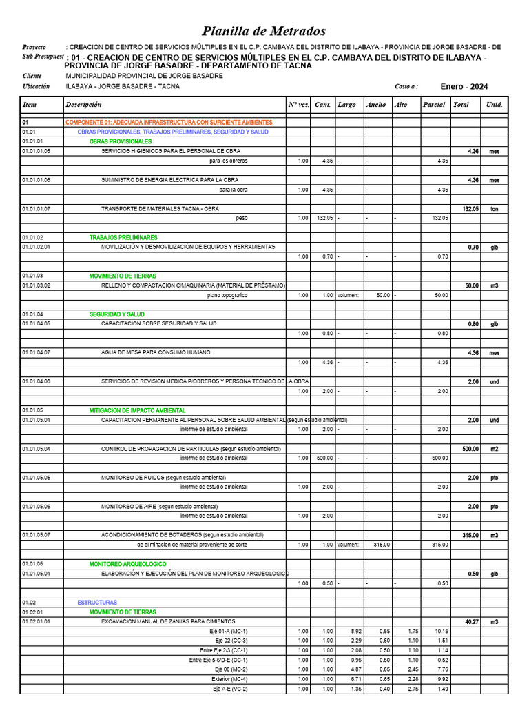 Planilla de Metrados | PDF