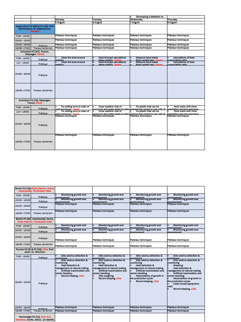 AME Training Benin 22july To 16 August2024 | PDF | Postharvest ...