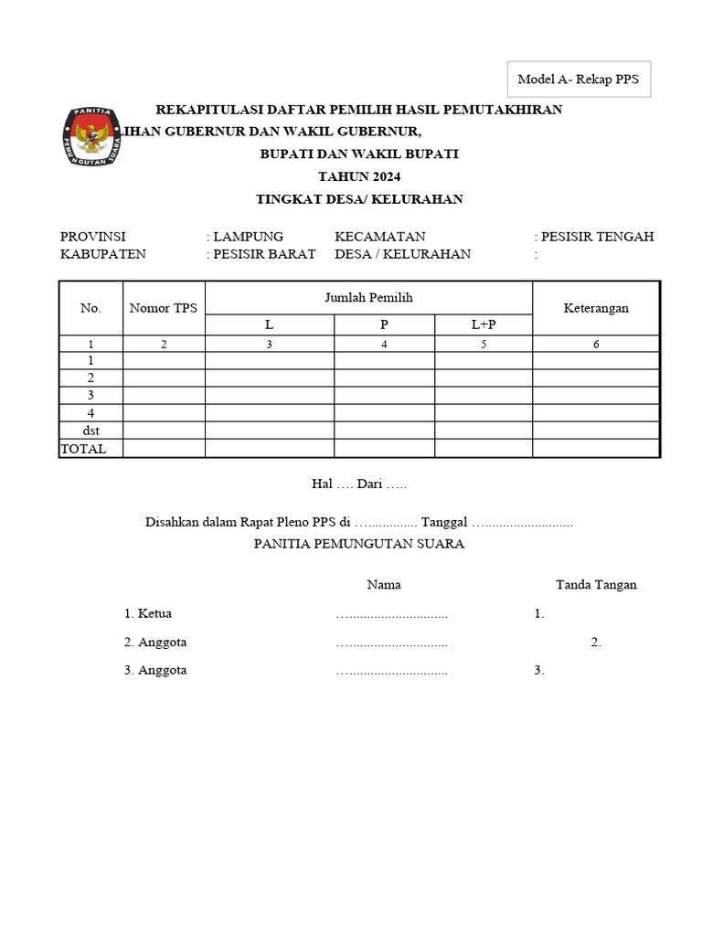 Form Lampiran Ba DPHP Pps | PDF
