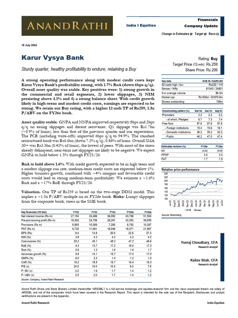 KVB_CU_180724 | PDF | Money | Financial Services