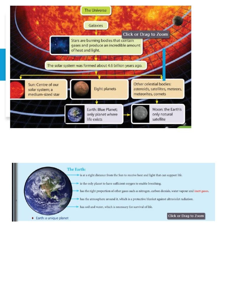 Notes - Solar System Grade 6 | PDF