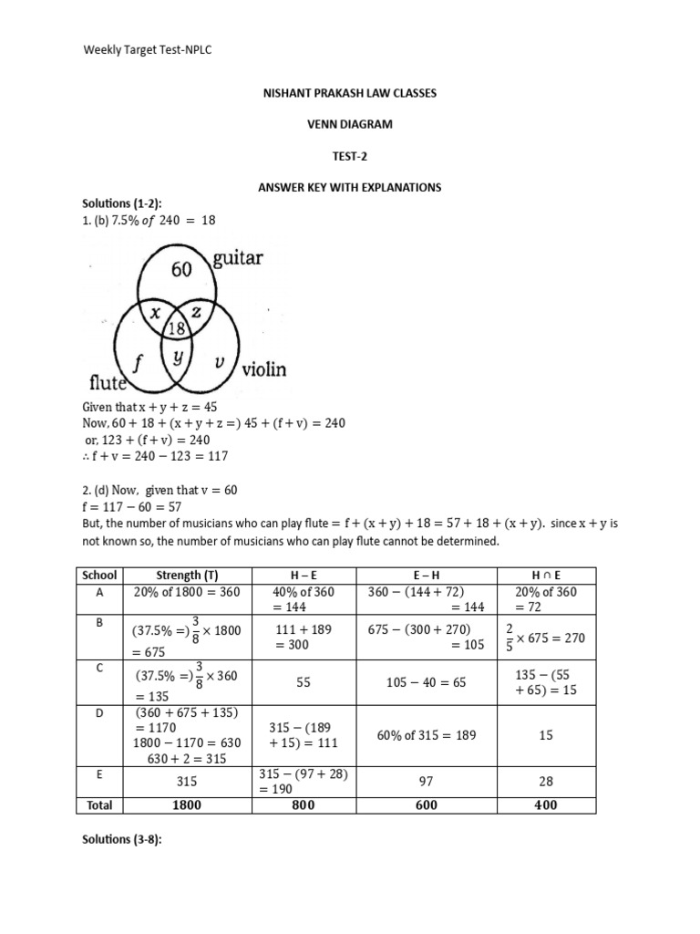 Venn Diagram Test-2 Answer Key | PDF | Mathematics