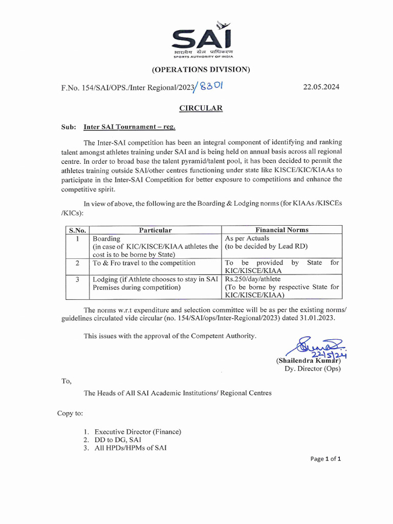 Circular-Inter SAI Tournament Dated 22.05.2024 | PDF