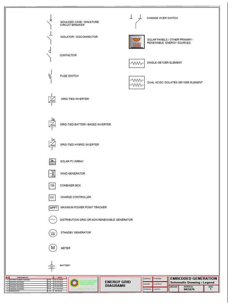 Embedded Generation Schematic Drawings | PDF | Photovoltaic System | Electrical Grid