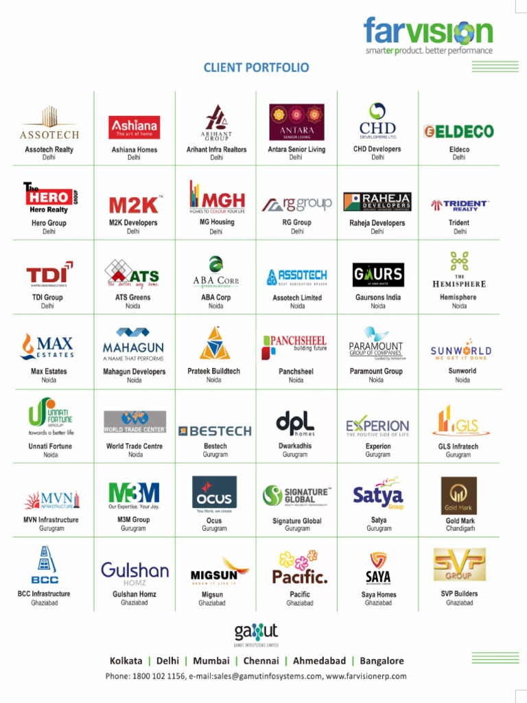 Client List | PDF