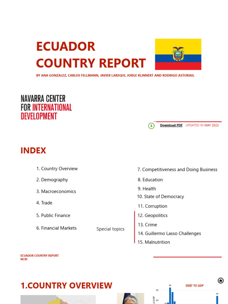 Ecuador Country Report | PDF | Economic Growth | Inflation