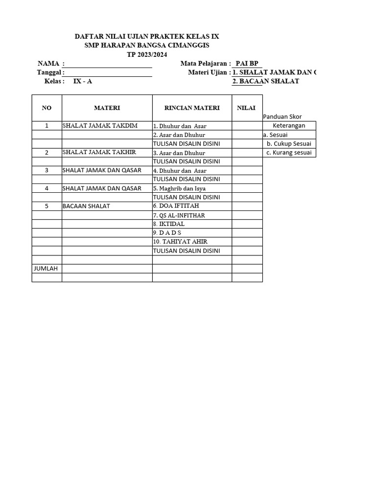 Materi Ujian Praktek - Mapel Paibp | PDF
