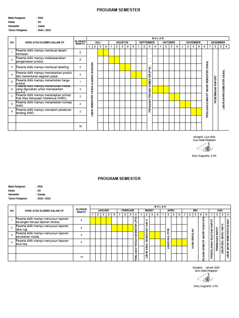 PROSEM PKK KELAS XII TEKNIK SEPEDA MOTOR 2024-2025 - Rev2 | PDF