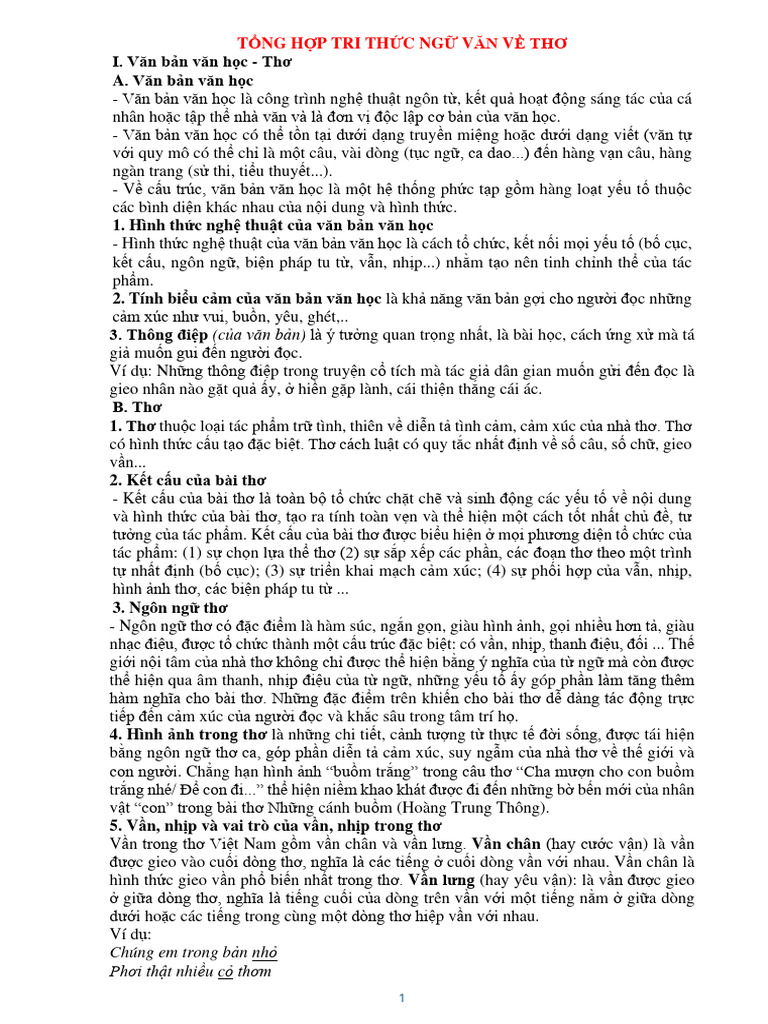 Tong Hop Tri Thuc Ve Tho - Hue | PDF