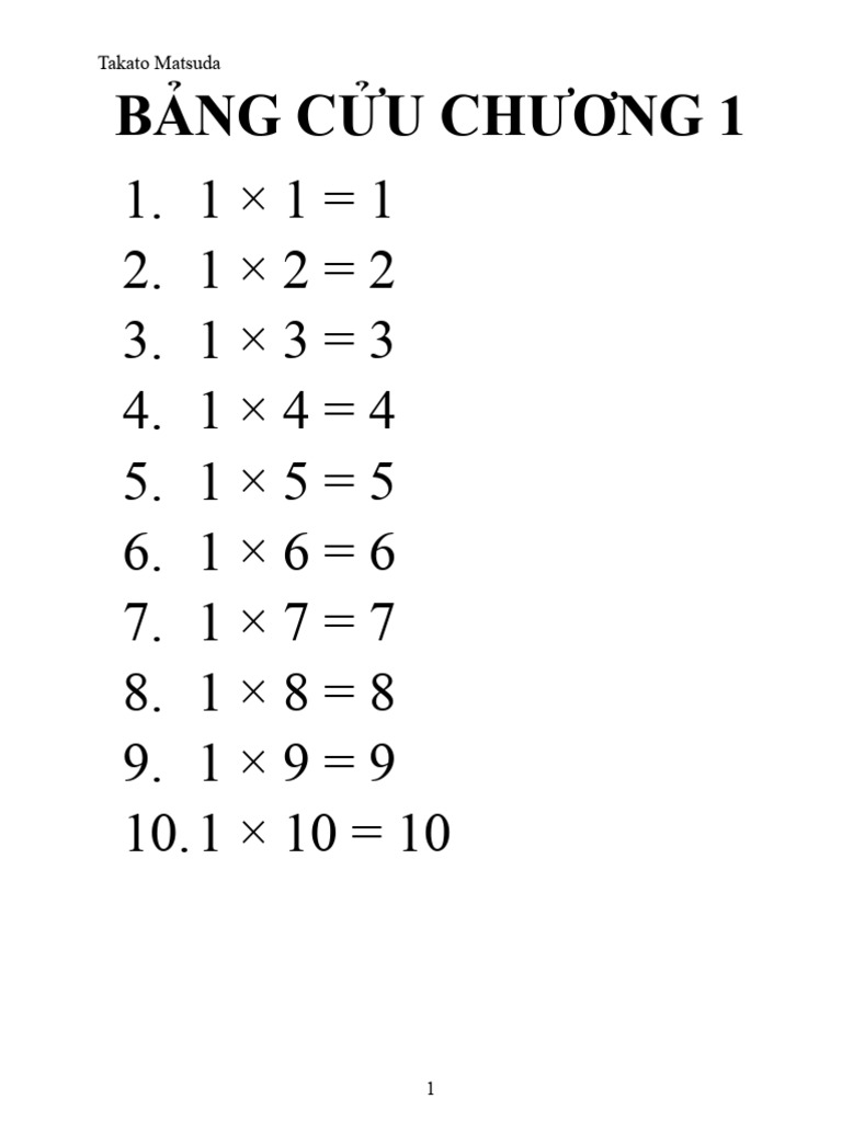 Set C U Chương | PDF