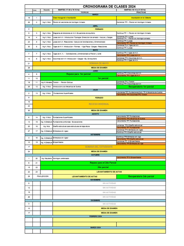 Cronograma - NIVEL2 - DNC 2024 | PDF | Doblar | Ingeniería de Edificación
