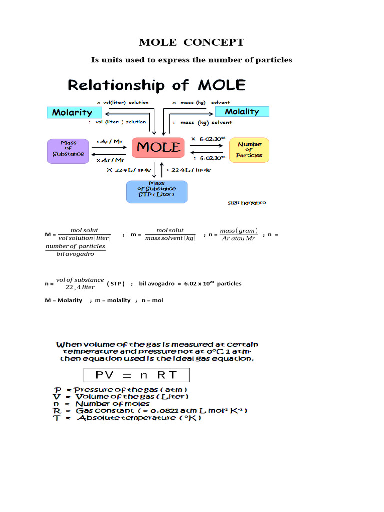 MOLE CONCEPT (Edit) | PDF