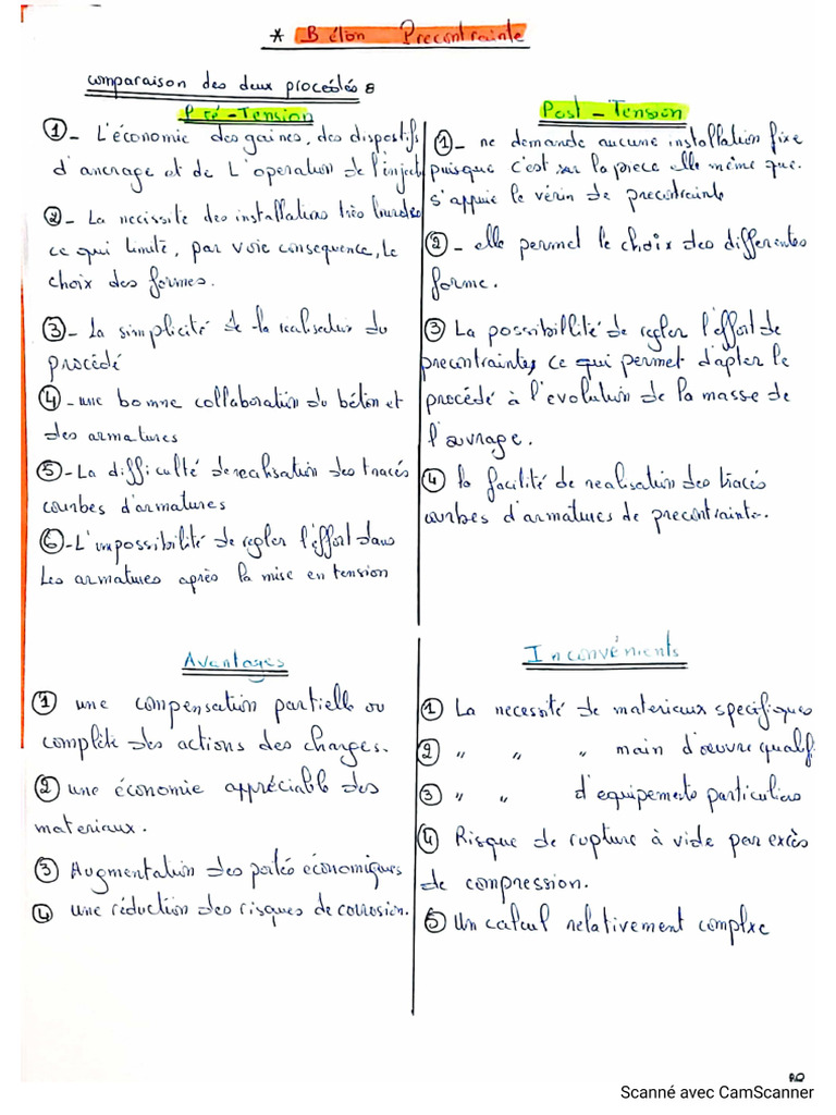 Béton Précontrainte | PDF