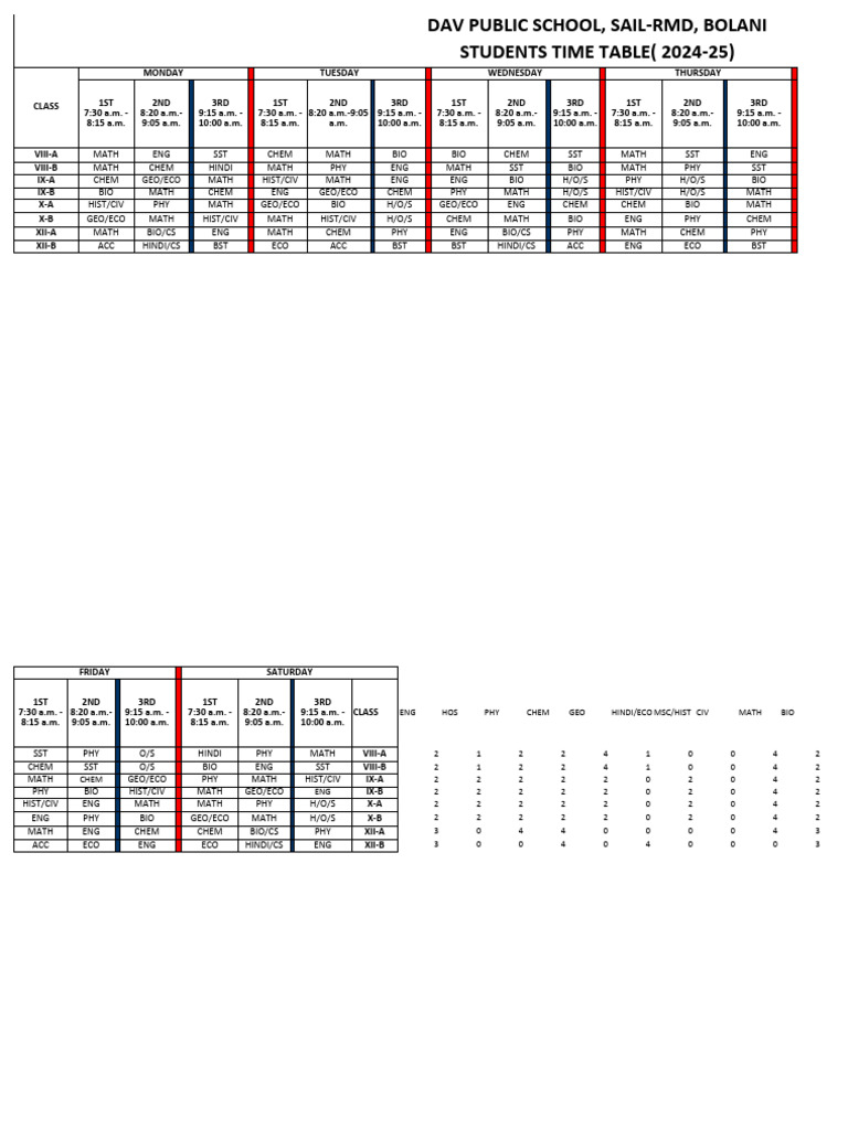 DAV School 2024-25 Student Timetable | PDF