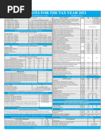 Pakistan Income Tax Rate Card 2025-26 | PDF | Taxes | Capital Gain