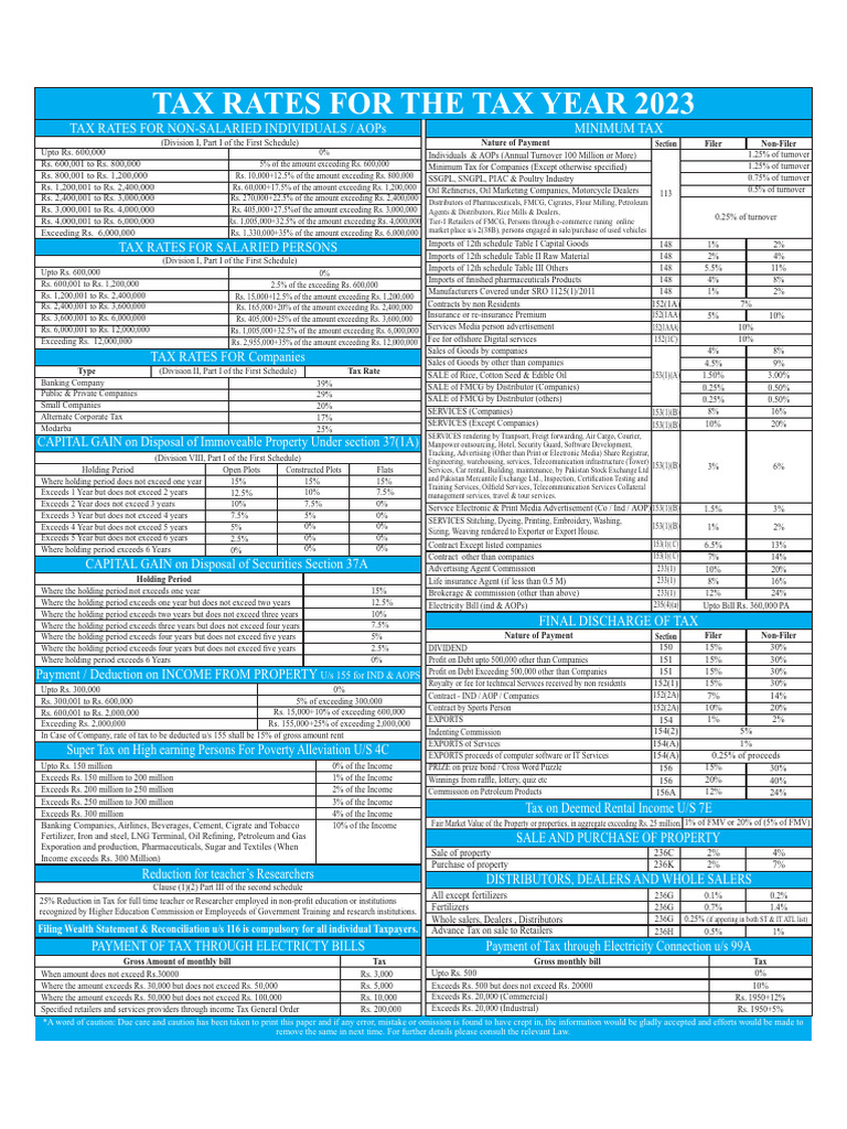 2023 Tax Rates for Individuals and Companies | PDF | Taxes | Income