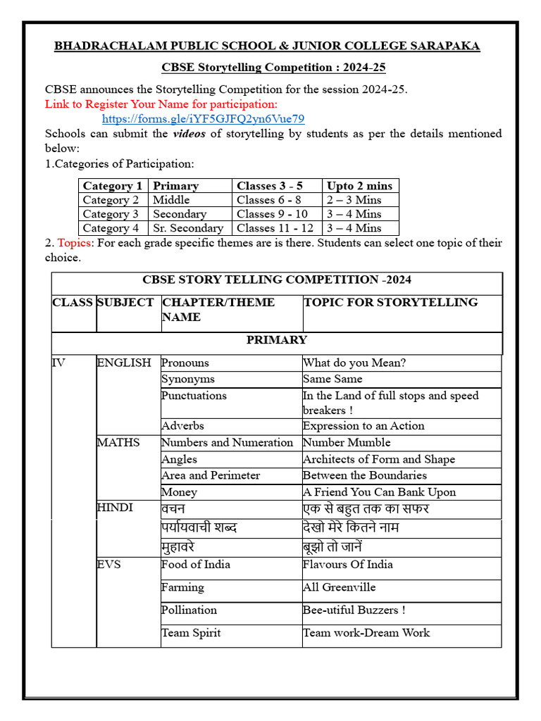 CBSE Storytelling Competition Grade 4 | PDF | Languages | Foreign ...