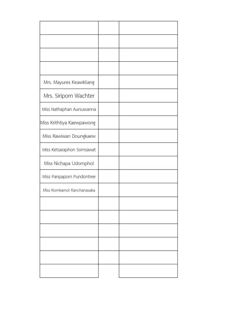 Personal File | PDF