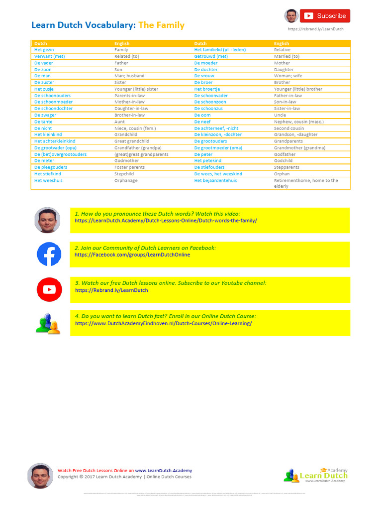 Learn Dutch The Family | PDF