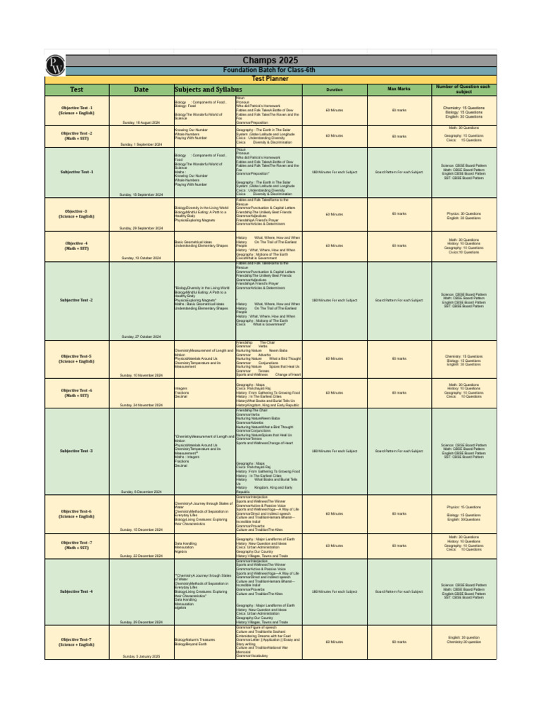 Test Planner - PDF Only - Champs 2025 | PDF | Geography | English Language