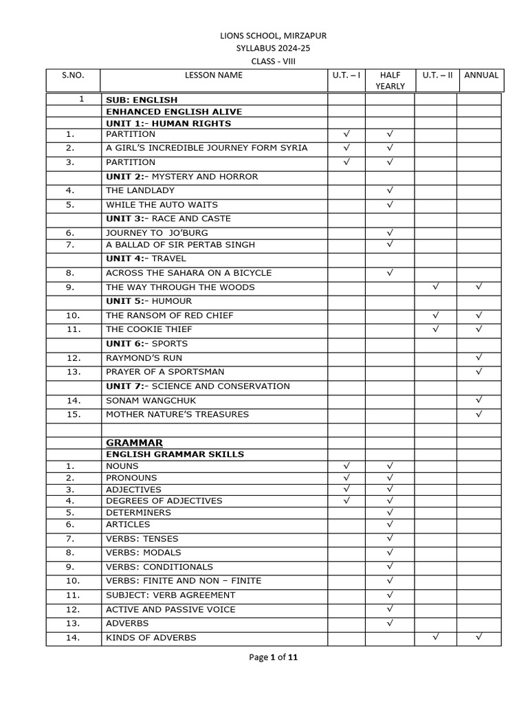 8 Syllabus 2023-24 | PDF | Verb | Square Root