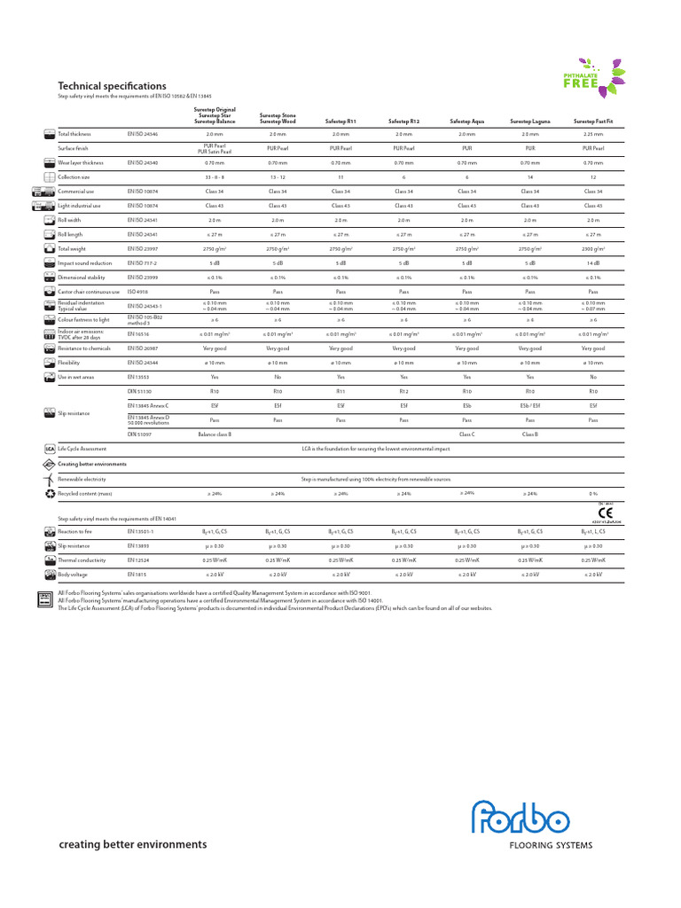 Forbo Step Technical-Specifications 2024 | PDF | Life Cycle Assessment