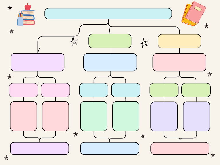 Gráfica Mapa Conceptual Simple Colorido | PDF
