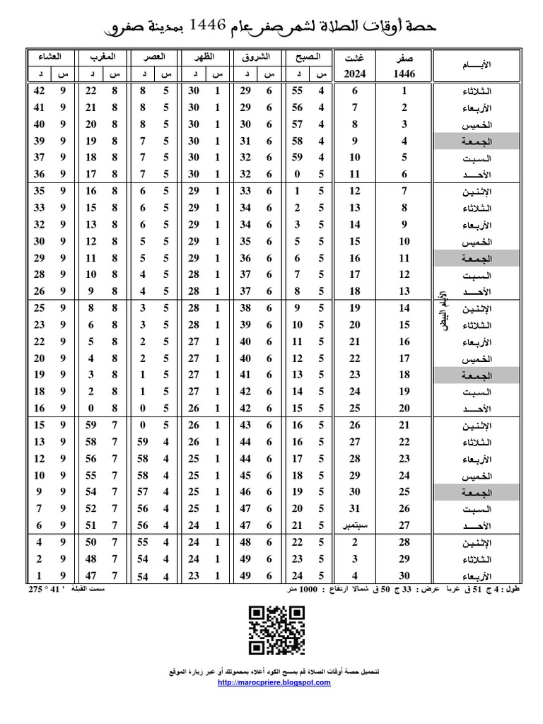 Sefro Safar 1446 | PDF