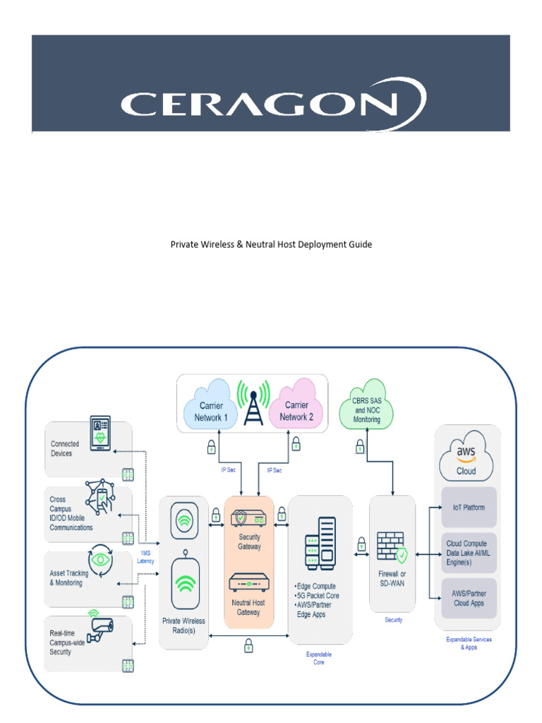 Private Wireless-Neutral Host-Deployment-Guide | PDF | Radio Spectrum ...