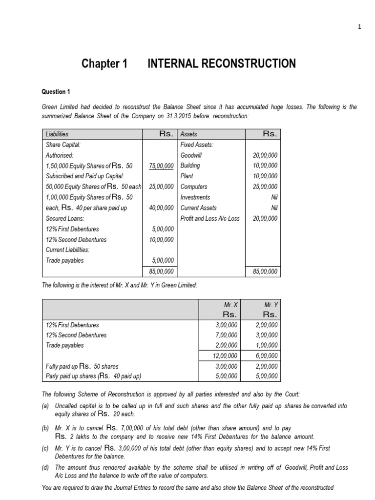 CH 1 Internal Reconstruction | PDF | Equity (Finance) | Balance Sheet