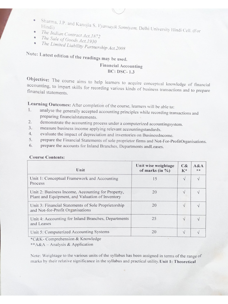 Financial - Accounting Syllabus 1st Sem | PDF